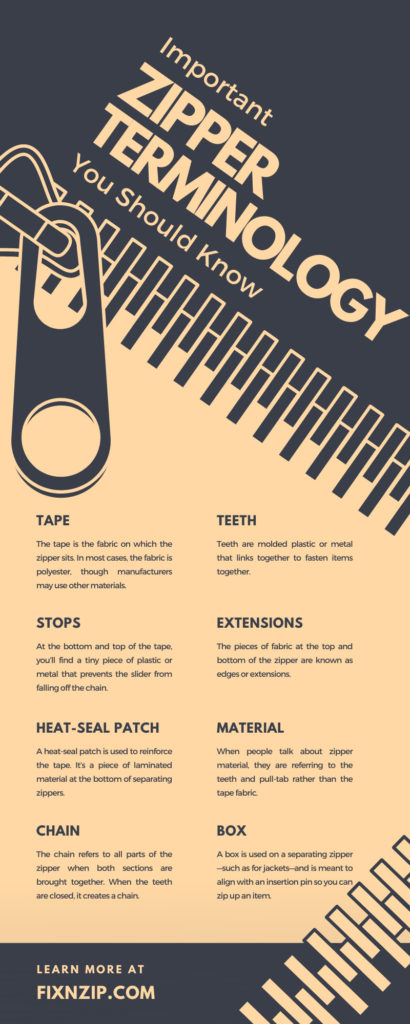Important Zipper Terminology You Should Know